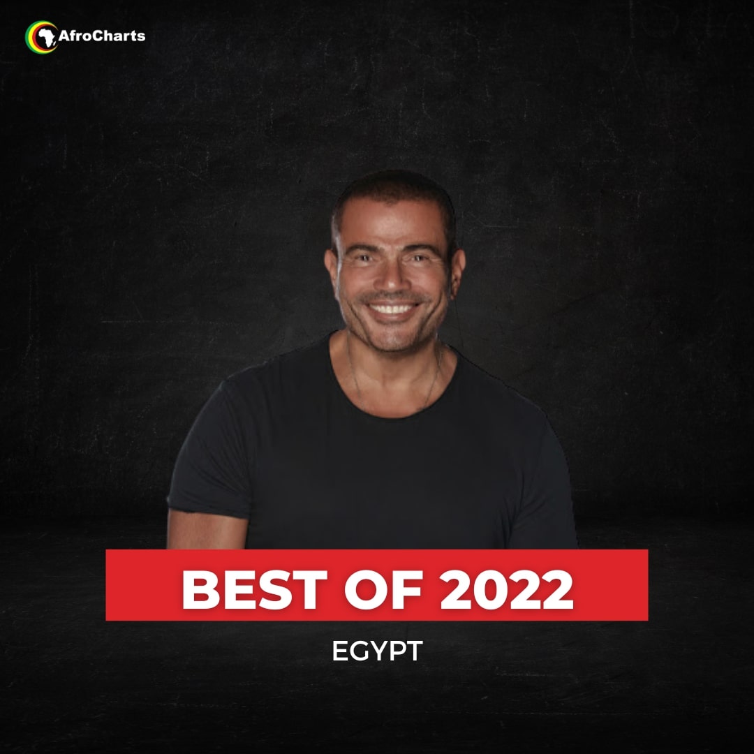 Best of 2022 Egypt | Playlist - AfroCharts
