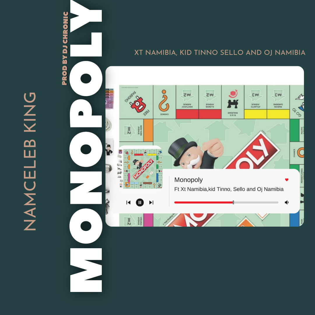 Namcelebking | Namibia - AfroCharts